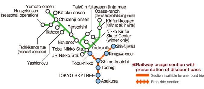 Nikko All Area Pass |TOBU TOP TOURS